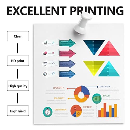 VersaLink C500 / C505 High Capacity Toner Cartridge(106R03862 106R03863 106R03864 106R03865) 4-Color Set Compatible Replacement for Xerox VersaLink C500 C505 C500N C505N C500DN C505DN Printer