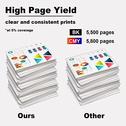 VersaLink C500 / C505 High Capacity Toner Cartridge(106R03862 106R03863 106R03864 106R03865) 4-Color Set Compatible Replacement for Xerox VersaLink C500 C505 C500N C505N C500DN C505DN Printer