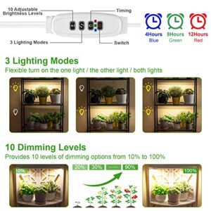 FOXGARDEN Grow Light Strip for Indoor Plants, Full Spectrum 192 LED Bright Grow Lamp with Auto On/Off Timer 4/8/12H, 10 Dimmable Brightness, 2 Packs