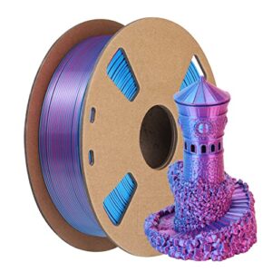 pla 3d filament, db pla filament 1.75mm accuracy +/- 0.03 mm fit most fdm printer，2 colors in 1 dual color co-extrusion 3d filament 1kg filament (2.2lbs)