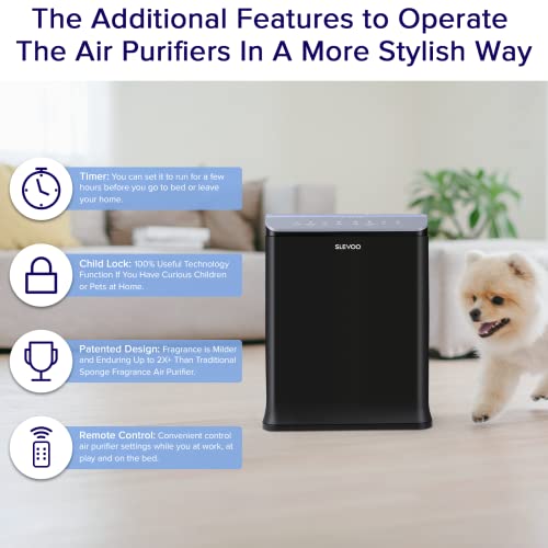 Slevoo HEPA Air Purifiers for Home, H13 True HEPA Filter Cleaner with H13 True HEPA Filter Cleaner, Effectively Clean Smoke, Dust, Pollen, Pet Dander, Odors