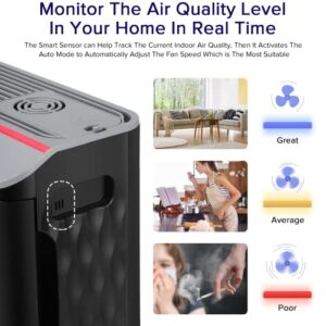 Slevoo HEPA Air Purifiers for Home, H13 True HEPA Filter Cleaner with H13 True HEPA Filter Cleaner, Effectively Clean Smoke, Dust, Pollen, Pet Dander, Odors