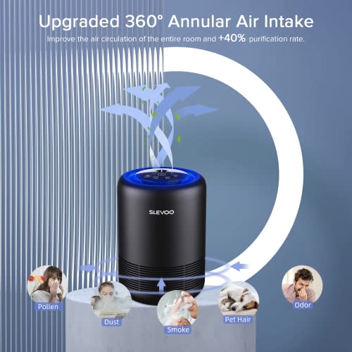 Slevoo HEPA Air Purifiers for Home, H13 True HEPA Filter Cleaner with H13 True HEPA Filter Cleaner, Effectively Clean Smoke, Dust, Pollen, Pet Dander, Odors