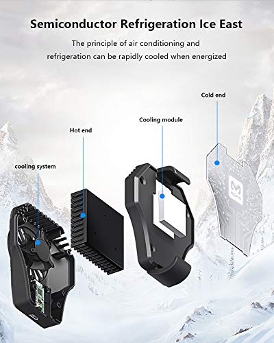 FENGCHUANG MEMO Mobile Phone Radiator, Cell Phone Cooler, Cold Wind Handle Fan, Portable Mobile Phone Radiator Cooling Fun, Gaming Semiconductor Cooling Phone