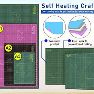 Self Healing Cutting Mat 24" x 36" fabric cutting mat Double Sided 5-Ply Craft Cutting Board for sewing,Crafts,Fabric, Quilting, Scrapbooking Projects, Pink/Purple-Shiny Merry