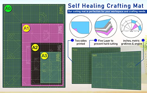 Self Healing Cutting Mat 24" x 36" fabric cutting mat Double Sided 5-Ply Craft Cutting Board for sewing,Crafts,Fabric, Quilting, Scrapbooking Projects, Pink/Purple-Shiny Merry