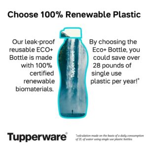 Tupperware Brand Eco+ Small Reusable Water Bottle - 500mL, Pack of 5 - Dishwasher Safe & BPA Free - Lightweight & Leak Proof - Great for Travel, Gym & Outdoor Activities