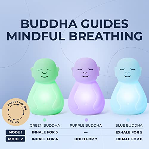 Mindsight 'Breathing Buddha' Guided Visual Meditation Tool for Mindfulness | Slow Your Breathing & Calm Your Mind for Stress & Anxiety Relief | Perfect for Adults & Kids