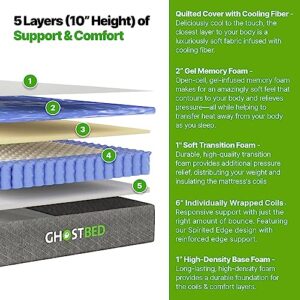 GhostBed 10 Inch Short Queen RV Mattress, Camper Mattress with Cool Gel Memory Foam and Hybrid Coils - Low Profile, Medium Feel, Made in The USA, Short Queen