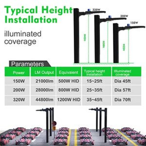 bulbeats 4Pack 150W LED Parking Lot Light (Eqv 600W HID/HSP) 5000K LED Pole Light with Dusk to Dawn, Energy Saving 1100K*4kW/Y(5Hrs/Day) IP65 Waterproof Outdoor Area Light-ETL Listed