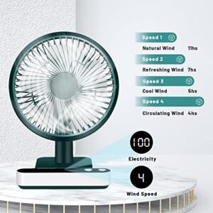 Table Fan Desk Fan, Small Oscillating Fan & Super Quiet, Desktop Fan Silent 180°Rotated, Small Electric Fan 5000mAh Rechargeable Battery Powered Fan 4-11Hs for Home Office Bedroom