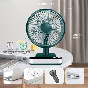 Table Fan Desk Fan, Small Oscillating Fan & Super Quiet, Desktop Fan Silent 180°Rotated, Small Electric Fan 5000mAh Rechargeable Battery Powered Fan 4-11Hs for Home Office Bedroom