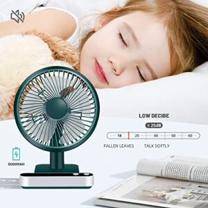 Table Fan Desk Fan, Small Oscillating Fan & Super Quiet, Desktop Fan Silent 180°Rotated, Small Electric Fan 5000mAh Rechargeable Battery Powered Fan 4-11Hs for Home Office Bedroom