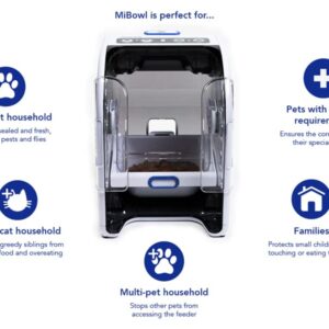 MiBowl Automatic Microchip Pet Feeder with Included ID Disc - for Cats and Small Dogs - BPA and BHT Free Bowl and Enclosed Back - Great for Specialized or Prescribed Diets