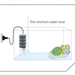 HIERYAN Turtle Filter Ultra Quiet Fish Tank Filter 2-in-1 Internal Aquarium Filter, Submersible Power Filter with 264GPH(1000L/H) Waterflow, Aeration System with Sponge Filter for 20-60 Gal