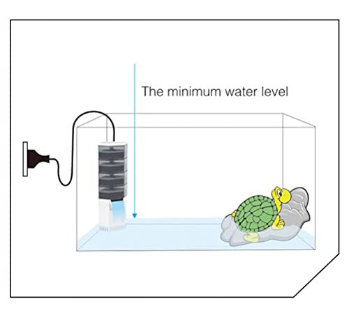 HIERYAN Turtle Filter Ultra Quiet Fish Tank Filter 2-in-1 Internal Aquarium Filter, Submersible Power Filter with 264GPH(1000L/H) Waterflow, Aeration System with Sponge Filter for 20-60 Gal