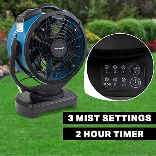 XPOWER Misting Fan FM-88W w/Water Pump, Mounts on 24 Gal Wheeled Reservoir, Cooling, Oscillating, High Velocity, 3-Speed, Industrial, 9 In