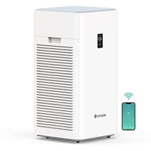 lifubide large room air purifier, h13 true hepa,4555 sq.ft coverage,24db low noise for bedroom,removal of 99.99% 0.01 microns particles, pet dander smoke odor dust,pm2.5 monitor, smart air purifiers