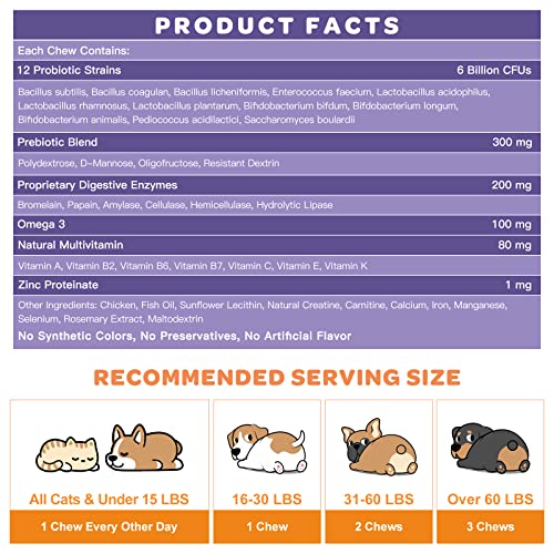 Probiotics for Dogs, 6 Billion CFUs, Freeze Dried Dog Probiotics with Prebiotics and Digestive Enzymes, Vitamins and Omega 3, for Gut & Skin & Immune Health, Allergy Itch Relief, Reduce Diarrhea, Gas