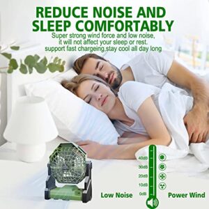 Battery Operated Fan-Outdoor Fan-Battery Fans Portable Rechargeable-Outside Fan