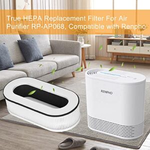 IZSOHHOME Compatible with RENPHO RP-AP068 Air Purifier,RP-AP068W,RP-AP068B,RP-AP068-F2,3-in-1 H13 Grade True HEPA Replacement Filterr(2 Packs)