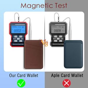 doeboe for Magsafe Wallet, Magnetic Phone Card Holder