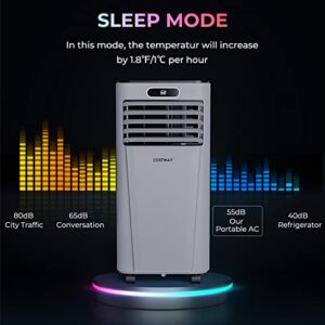 COSTWAY Portable Air Conditioner, 8000BTU Air Cooler with Drying, Fan, Sleep Mode, 2 Speeds, 24H Timer Function, Remote Control, Cools Room up to 230 Sq. ft, Air Cooling Fan for Home & Office Use, Window Kit Included(8000BTU-Grey)