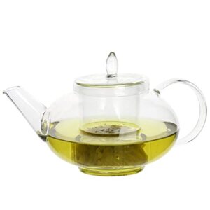 LEMONSODA Glass Kettle (Tea Pot (1500 mL))