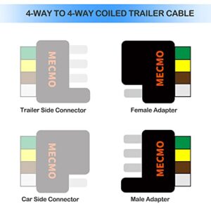 MECMO Trailer 4-Way Flat Wire Extension 3 Feet 36'' Stretchable Coiled Cable, 4 Pin Male & Female Trailer Coiled Adapter, 18-Guage Heavy Duty Jacketed Cable Trailer Lighting Extension - 3ft/36 Inch