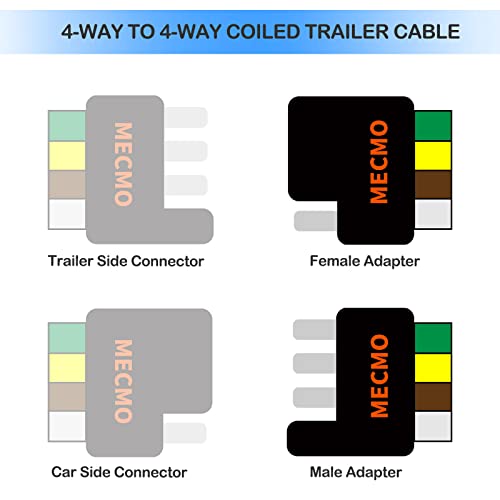 MECMO Trailer 4-Way Flat Wire Extension 3 Feet 36'' Stretchable Coiled Cable, 4 Pin Male & Female Trailer Coiled Adapter, 18-Guage Heavy Duty Jacketed Cable Trailer Lighting Extension - 3ft/36 Inch