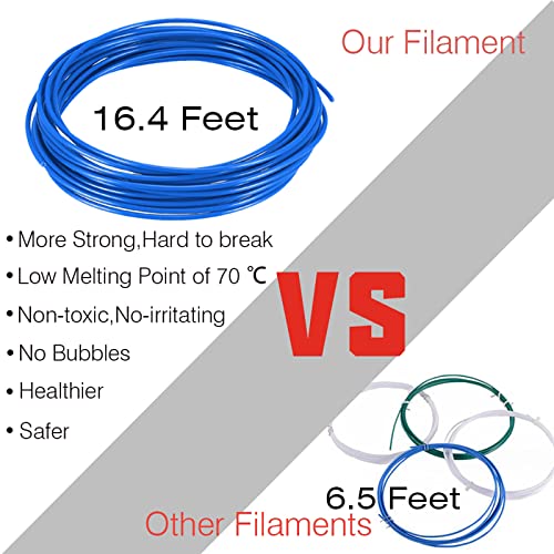 3D Pen Filament Refills,20 Colors,Each Color 16.4 Feet,PCL Filament 1.75mm for 3D Pen Printer,Safe Refills,Gifts for Kids(Total 328 Ft)