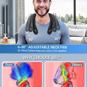 UMEIJA Neck Fan Portable Fan Personal Neck Fan USB-C Hands Free Bladeless Fan with 5000 mAh Rechargeable Battery 3 Speeds Quiet Wearable Cooling Hanging Neck Fan for Home Office Sports Travel (Black)