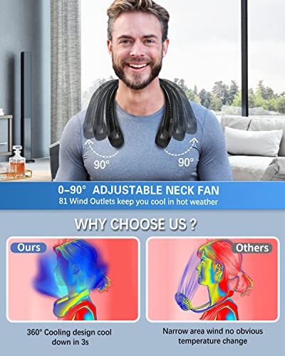 UMEIJA Neck Fan Portable Fan Personal Neck Fan USB-C Hands Free Bladeless Fan with 5000 mAh Rechargeable Battery 3 Speeds Quiet Wearable Cooling Hanging Neck Fan for Home Office Sports Travel (Black)