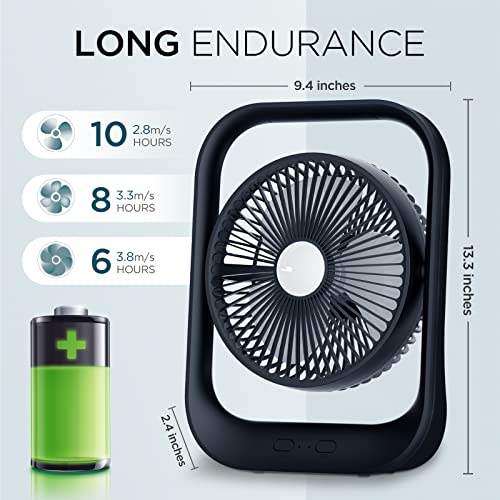 Personal Fan with LED Lantern Portable Desk Fan Battery Operated Fan Rechargeable Folding Ultra Quiet USB Fan 3 Speed Adjustable Strong Wind For Home Bedroom Office Camping Desktop Christmas Gift