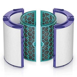 replacement hepa filter for dyson hp04 tp04 dp04 tp05 dp05 filter air purifier sealed two stage 360° filter system pure cool purifier fan glass hepa filter & activated carbon filter