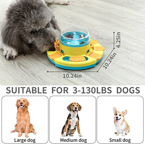 Aluckmao Dog Puzzle Toys for Dogs Mental Stimulation, Interactive Treat Dispensing Dog Toy, Dog Enrichment Food Toys