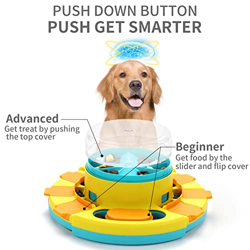 Aluckmao Dog Puzzle Toys for Dogs Mental Stimulation, Interactive Treat Dispensing Dog Toy, Dog Enrichment Food Toys