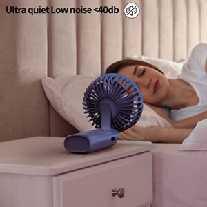 TUNISE Portable Handheld Fan, Neck Fan, 4000mAh Desk Fan, 180° Adjustable, 6 Speed Wind, Display Electricity in Real Time, USB Rechargeable Foldable Fan, Quiet Personal Fan with Power Bank Blue