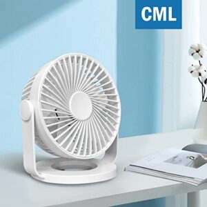 CML USB Desk Fan, 5 Inch Mini Personal Fan with 4 Speeds Brushless Motor, 360° Rotate Quiet Portable Cooling Table Fan for Home, Office, Desktop, Camping, Travel, Dorm, White