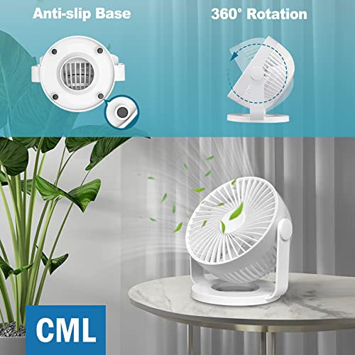 CML USB Desk Fan, 5 Inch Mini Personal Fan with 4 Speeds Brushless Motor, 360° Rotate Quiet Portable Cooling Table Fan for Home, Office, Desktop, Camping, Travel, Dorm, White