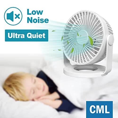 CML USB Desk Fan, 5 Inch Mini Personal Fan with 4 Speeds Brushless Motor, 360° Rotate Quiet Portable Cooling Table Fan for Home, Office, Desktop, Camping, Travel, Dorm, White