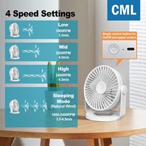 CML USB Desk Fan, 5 Inch Mini Personal Fan with 4 Speeds Brushless Motor, 360° Rotate Quiet Portable Cooling Table Fan for Home, Office, Desktop, Camping, Travel, Dorm, White