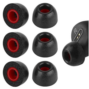 geekria 3 pairs comfort memory foam true wireless earbuds ear tips compatible with 4.5-6.3mm in-ear earphones nozzle blocking noise foam tips/earbud ear tips/tips eartips (l size/short)