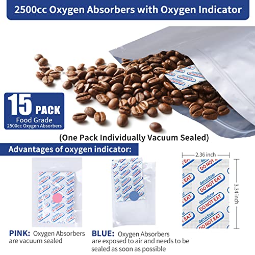 LinsKind 15 Pcs 5 Gallon Mylar Bags with 15 Pcs Individually Wrapped 2500CC Oxygen Absorbers for food storage, Zipper Resealable Heat Sealable Bags,24 Labels & 20 Pcs 1/2 Pint Mylar Bags(4 Colors)