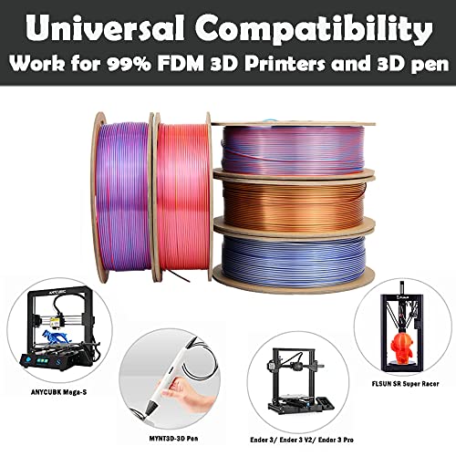 PLA 3D Filament , DB PLA Filament 1.75mm Accuracy +/- 0.03 mm Fit Most FDM Printer，3 Colors in 1 Dual Color Co-Extrusion 3D Filament 1kg Filament (2.2lbs)