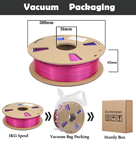 PLA 3D Filament , DB PLA Filament 1.75mm Accuracy +/- 0.03 mm Fit Most FDM Printer，3 Colors in 1 Dual Color Co-Extrusion 3D Filament 1kg Filament (2.2lbs)