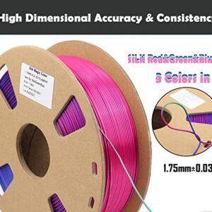 PLA 3D Filament , DB PLA Filament 1.75mm Accuracy +/- 0.03 mm Fit Most FDM Printer，3 Colors in 1 Dual Color Co-Extrusion 3D Filament 1kg Filament (2.2lbs)