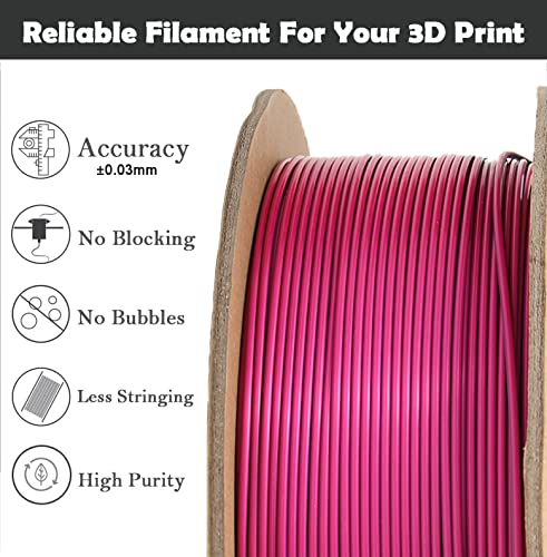 PLA 3D Filament , DB PLA Filament 1.75mm Accuracy +/- 0.03 mm Fit Most FDM Printer，3 Colors in 1 Dual Color Co-Extrusion 3D Filament 1kg Filament (2.2lbs)