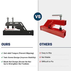 MAHLER GATES 2023 New Upgraded Tractor Clamp on Trailer Hitch, Clamp-on Tractor Bucket Hitch 2" Ball Mount Receiver Adapter for Kubota Tractor Bucket, Black Bucket Trailer Hitch Attachment Accessories