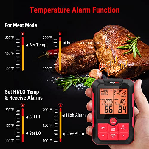 TempPro H10B 500FT Wireless Meat Thermometer with Dual Meat Probe, Remote Meat Thermometer Wireless with Alarm, Smoker Thermometer Wireless Thermometer for Grilling Cooking Oven BBQ, Smart Thermometer